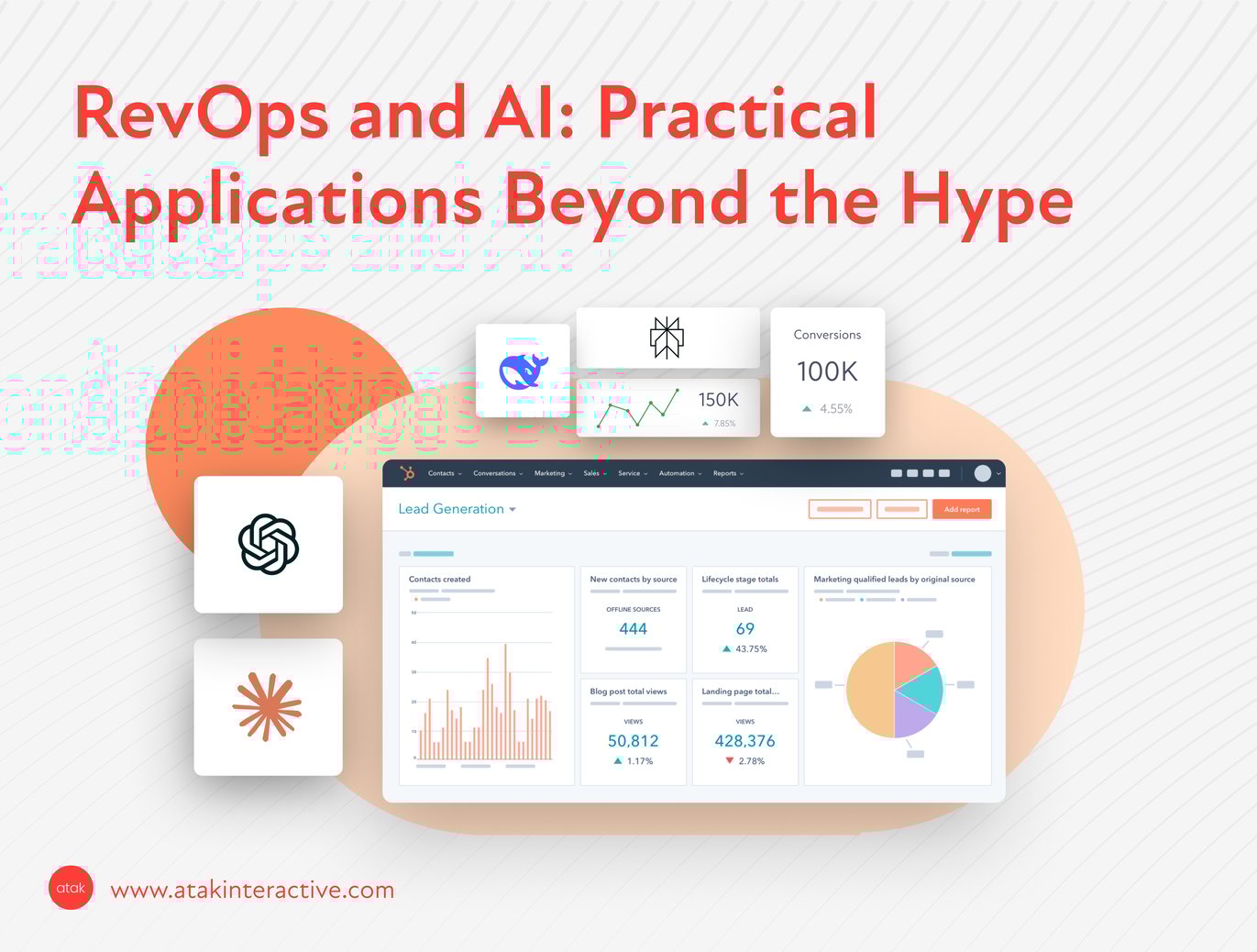 What is RevOps? A Complete Guide